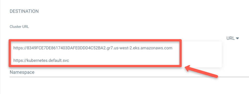 Argo CD: A Ultimate Guide to Features and Configurations