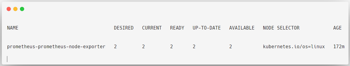 How to Setup Prometheus Operator on Kubernetes