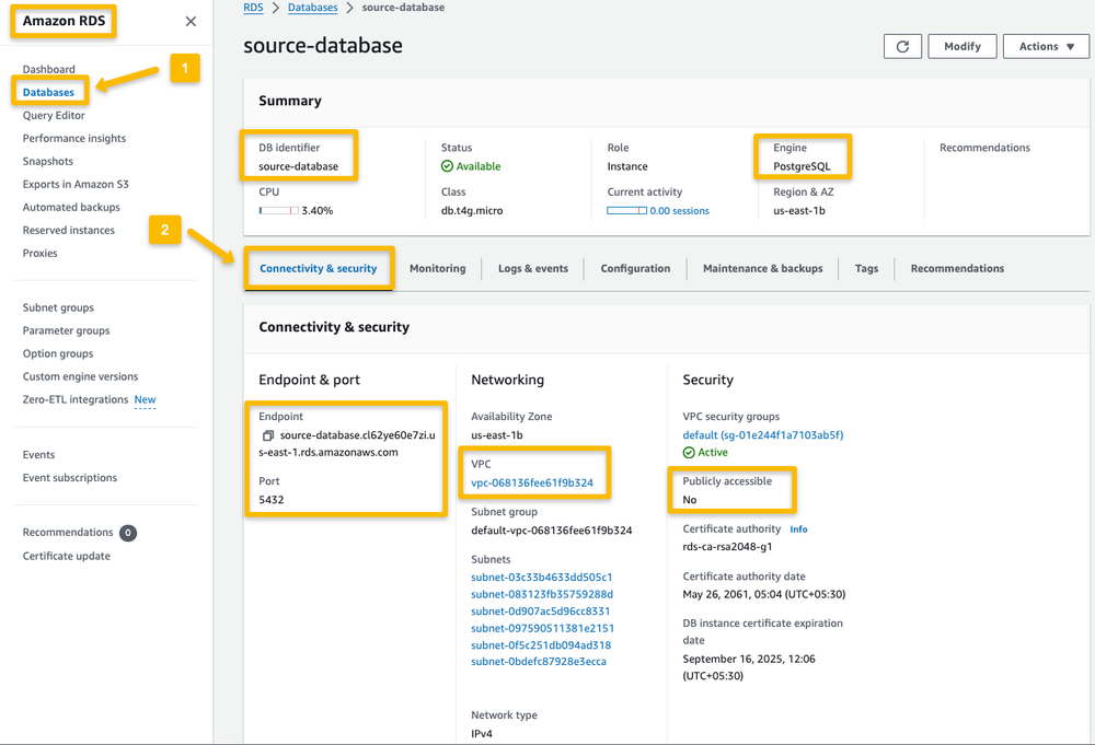 AWS RDS Cross Account data Migration Using AWS DMS
