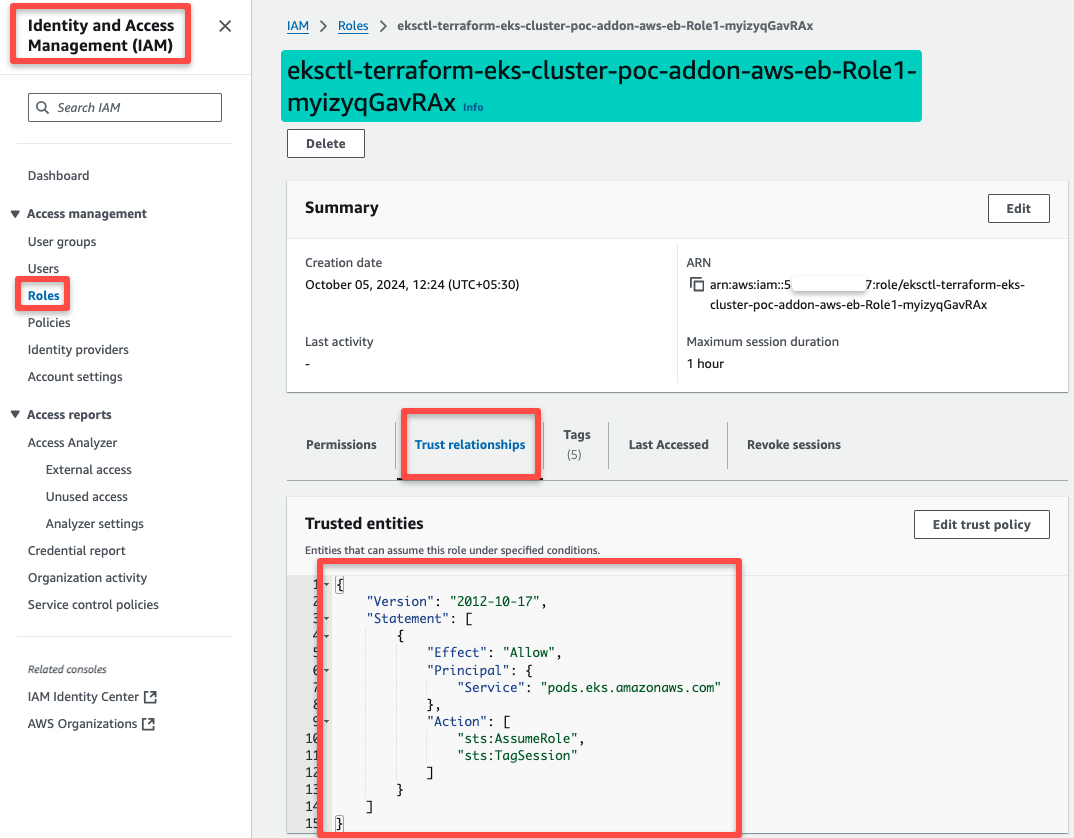How to Provision Persistent Volume on EKS Cluster using EBS CSI Driver
