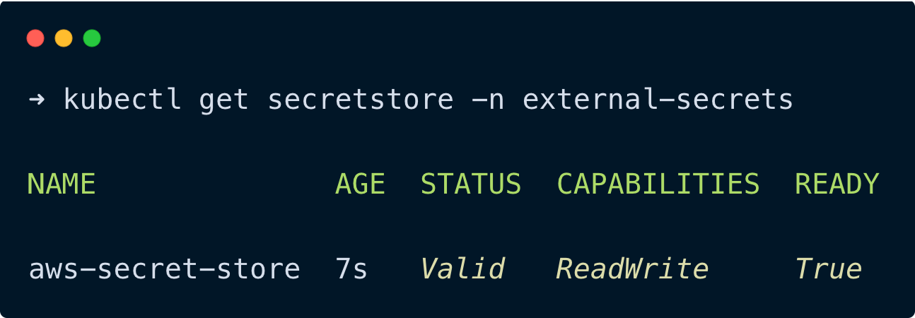 External Secrets Operator Setup for EKS using Secrets Manager