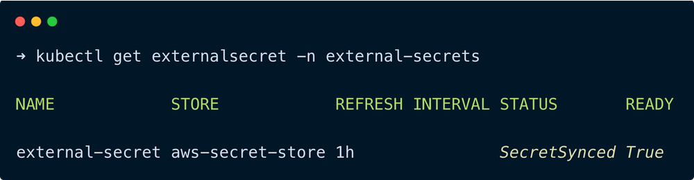 External Secrets Operator Setup for EKS using Secrets Manager