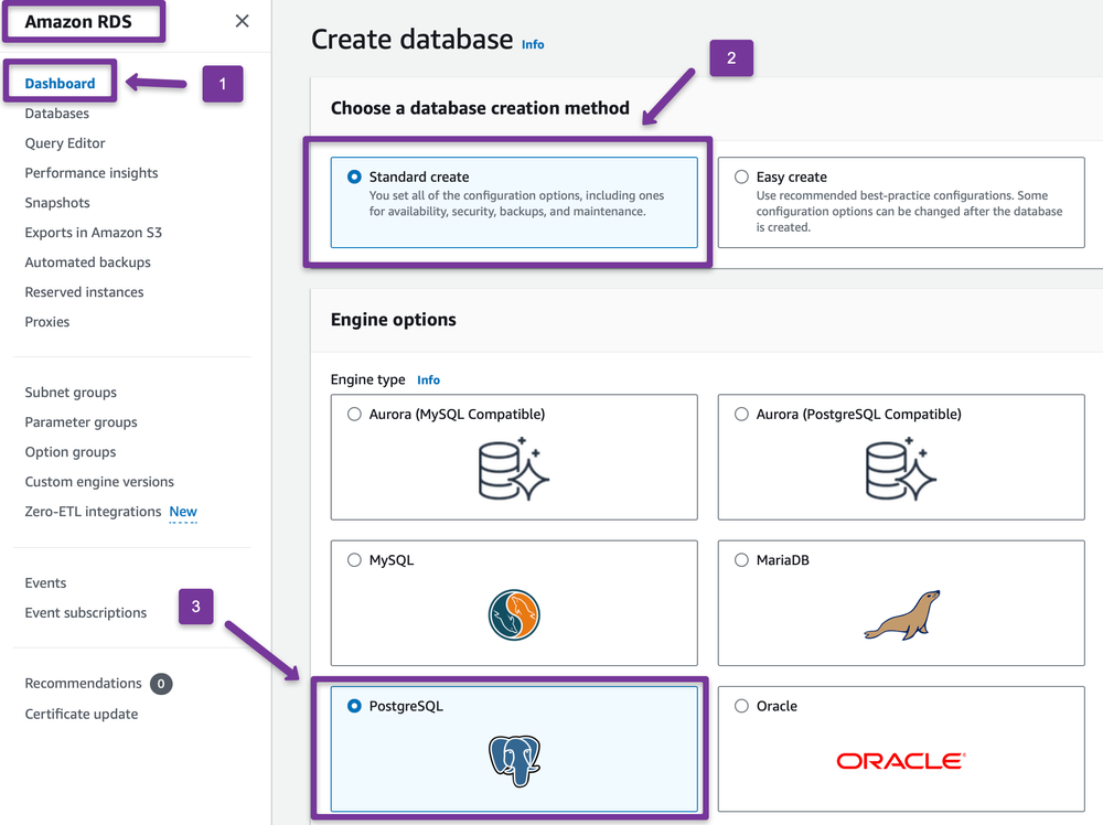 AWS RDS Cross Account data Migration Using AWS DMS