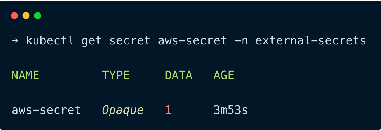 External Secrets Operator Setup for EKS using Secrets Manager