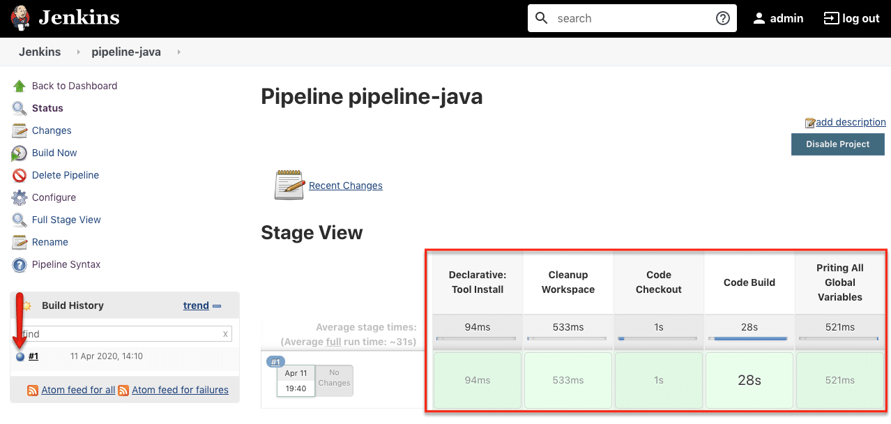 Jenkins Pipeline Tutorial For Beginners: Pipeline as Code