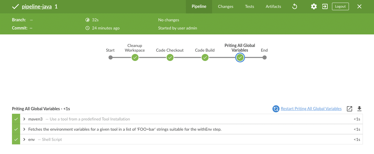 Jenkins Pipeline Tutorial For Beginners: Pipeline as Code
