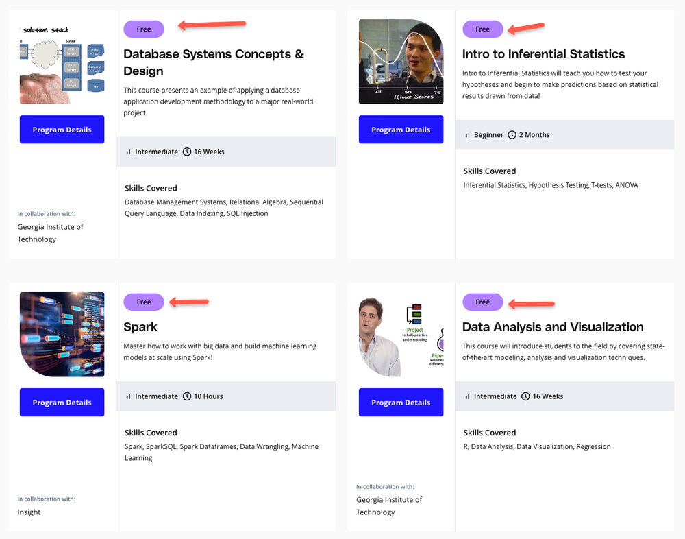 Udacity Review: Are Nanodegree Programs Worth in 2025?