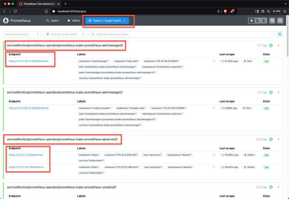 How to Setup Prometheus Operator on Kubernetes