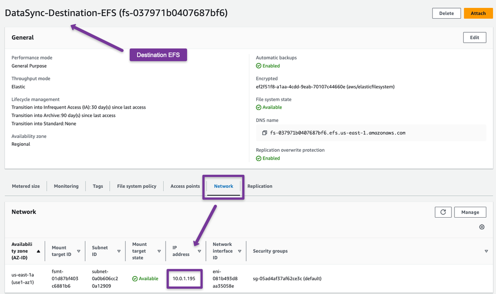 Transfer Efs Data Between Aws Accounts Using Aws Datasync