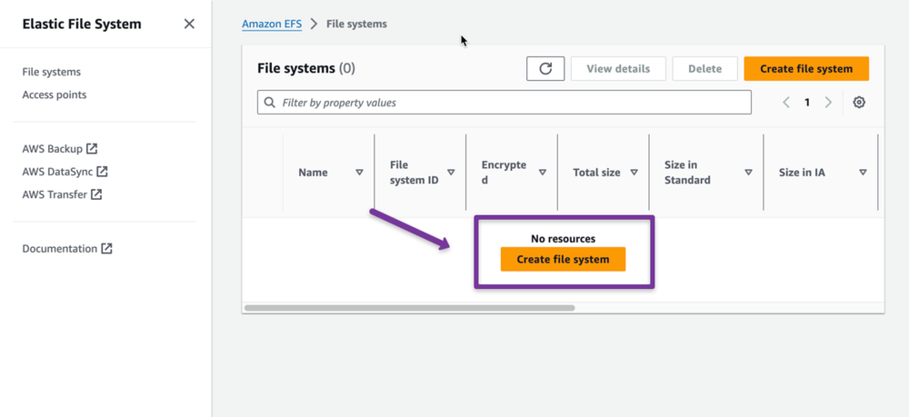 Transfer EFS data between AWS Accounts Using AWS DataSync