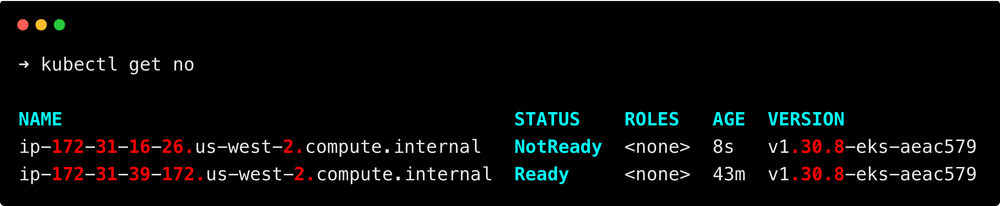 Cluster AutoScaler Setup on AWS EKS: A Comprehensive Guide