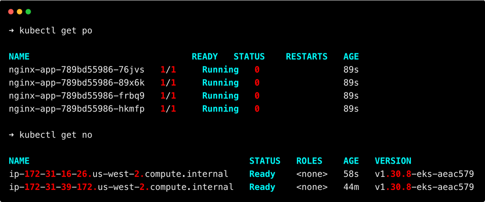 Cluster AutoScaler Setup on AWS EKS: A Comprehensive Guide