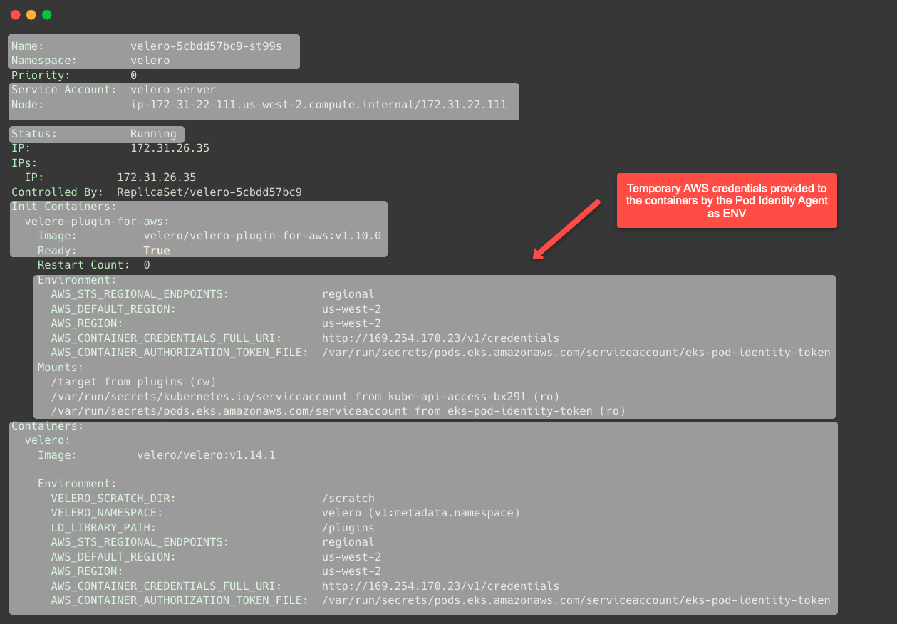 How To Backup and Restore EKS Cluster Using Velero