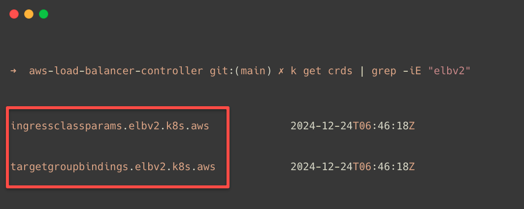 Setup AWS Load Balancer Controller on EKS (Complete Guide)