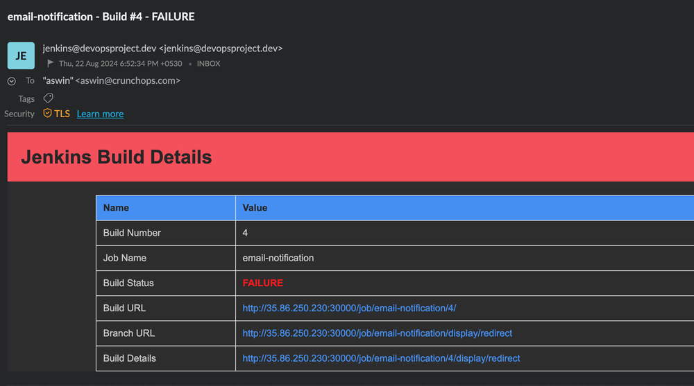 How to Setup Jenkins Email Notification (Detailed Guide)