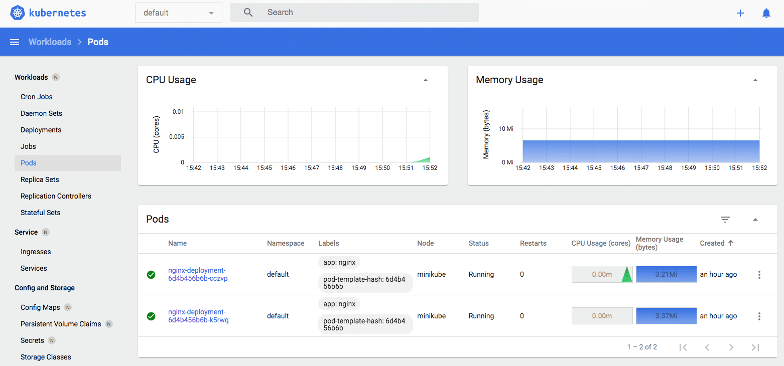 How To Install Minikube [Comprehensive Beginner Tutorial]