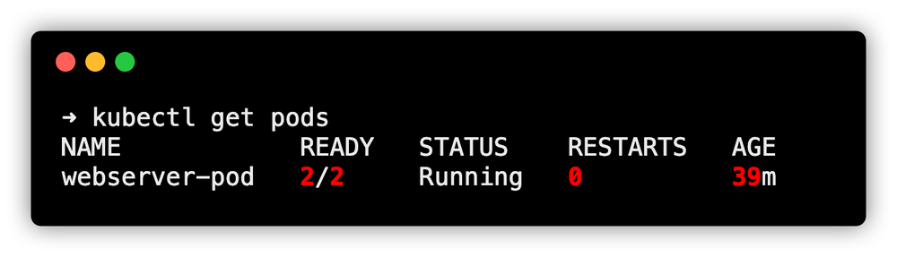 Understanding Kubernetes Init Containers: A Complete Guide