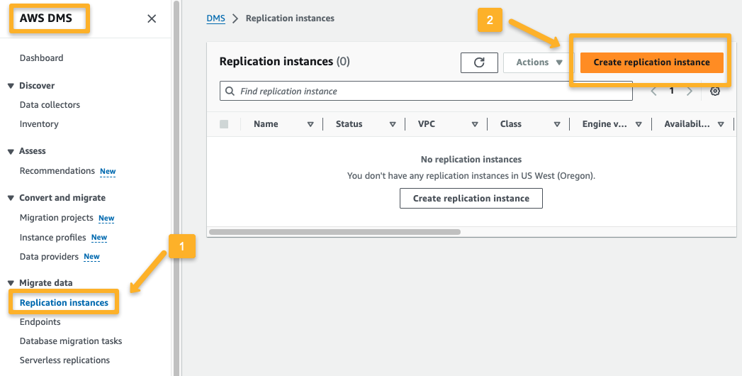 AWS RDS Cross Account data Migration Using AWS DMS