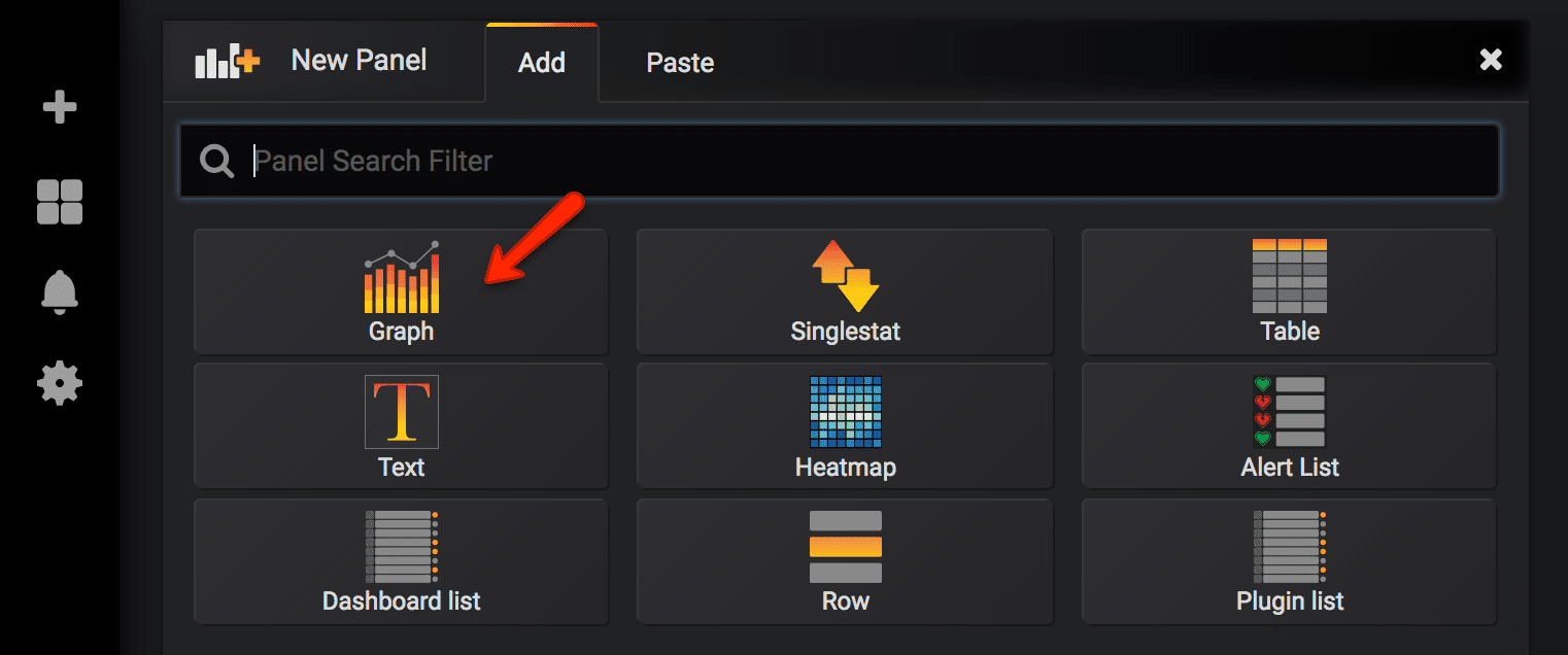 How To Integrate and Visualize Prometheus Metrics In Grafana