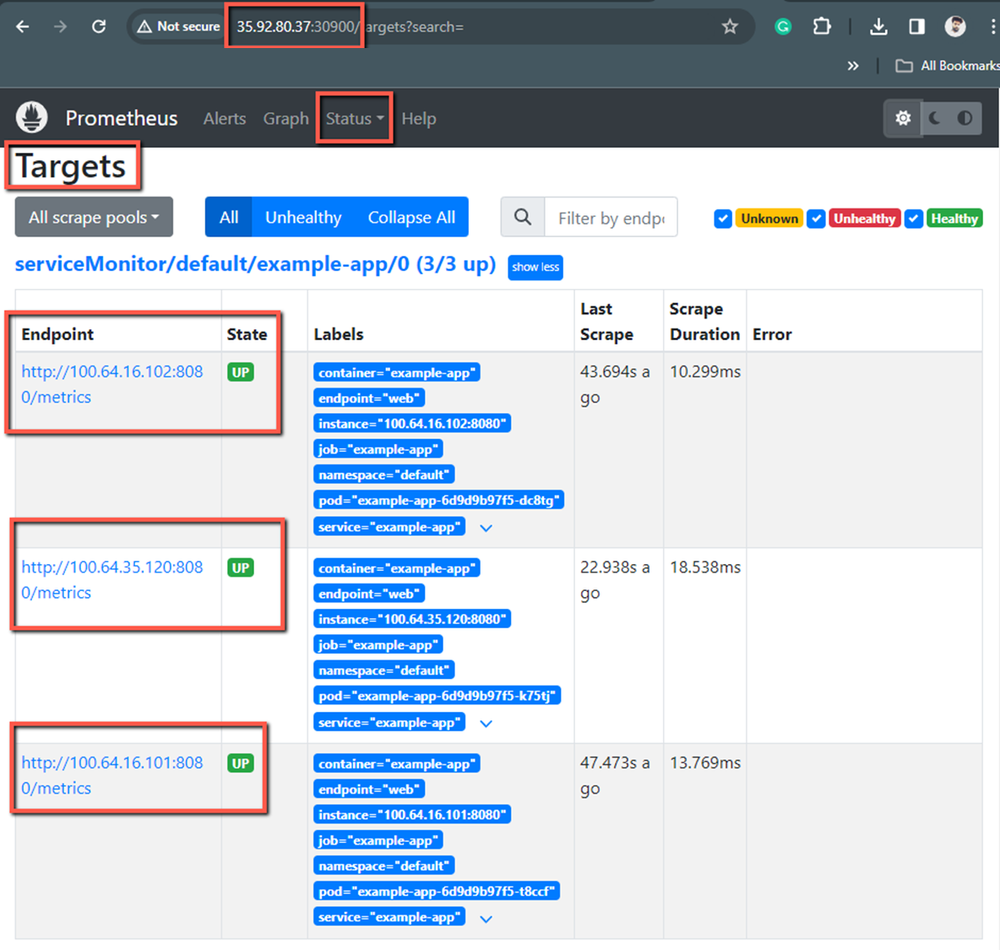 How to Setup Prometheus Operator on Kubernetes