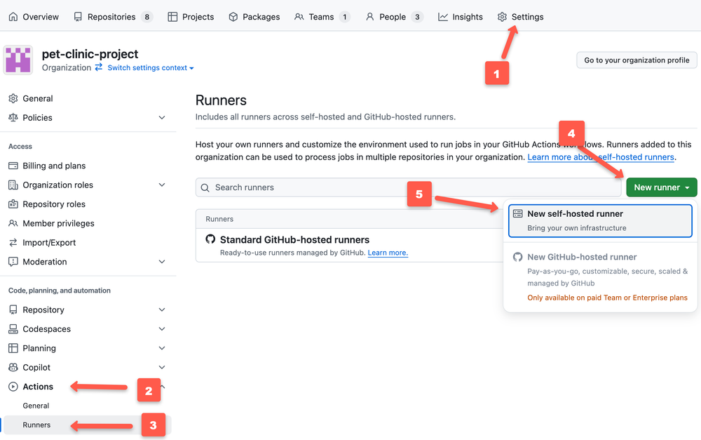 Setup GitHub Actions Self-Hosted Runner On VMs & Containers