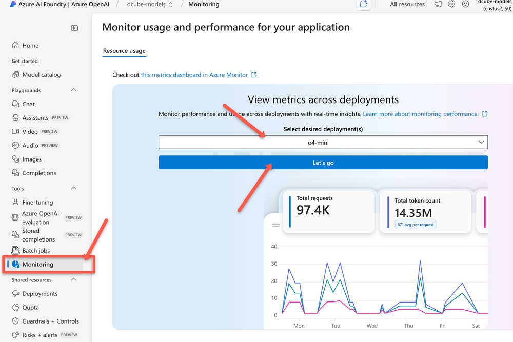 How to Set Up Azure OpenAI: A Step-by-Step Guide
