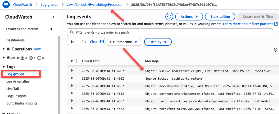 How to Trigger an AWS Lambda Function using an Event Bridge Rule?
