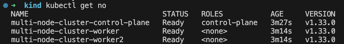 Kubernetes Kind Cluster Tutorial Setup Deploy Apps Ingress Loadbalancer And Pvs