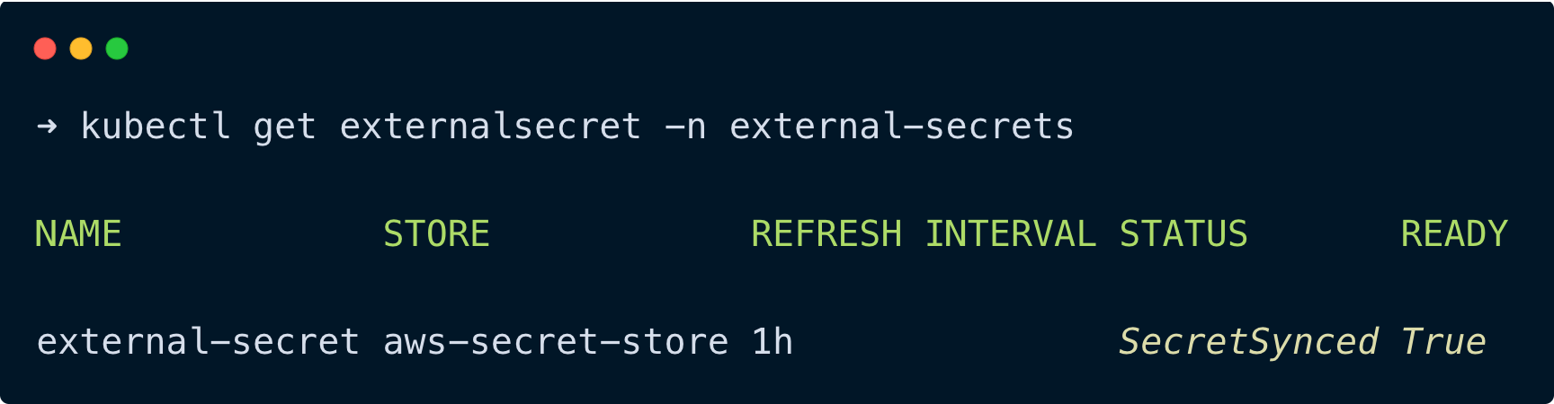 External Secrets Operator Setup for EKS using Secrets Manager