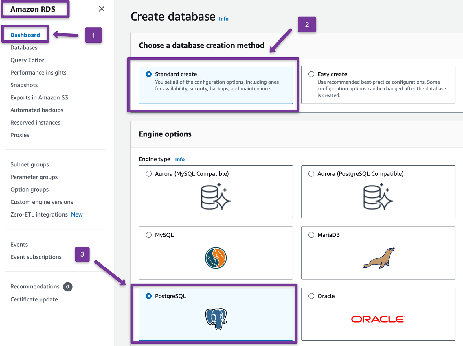 AWS RDS Cross Account data Migration Using AWS DMS