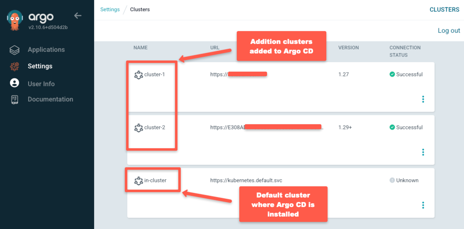 How To Configure Multiple Kubernetes Clusters On Argocd