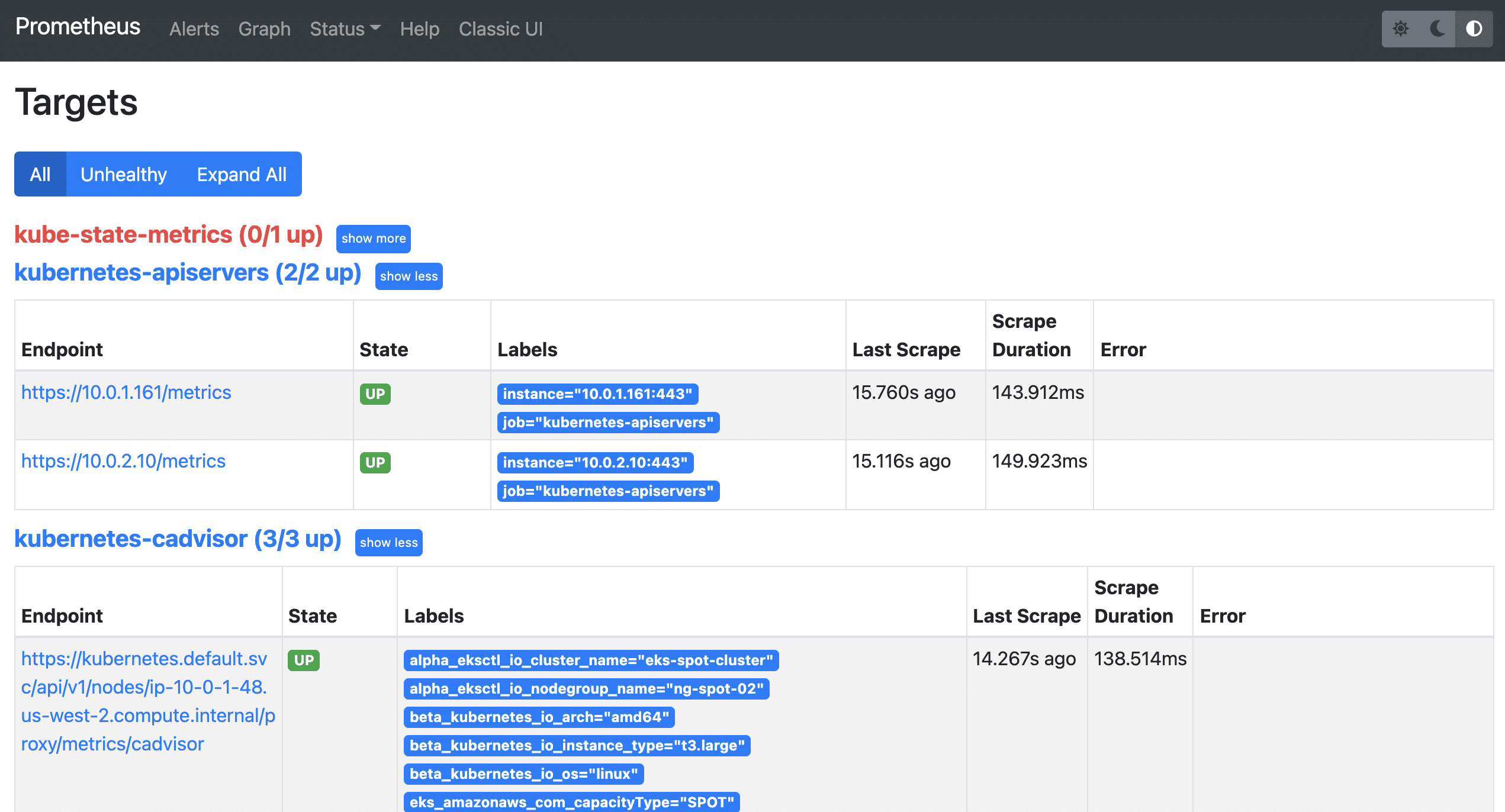How to Setup Prometheus Monitoring On Kubernetes [Tutorial]
