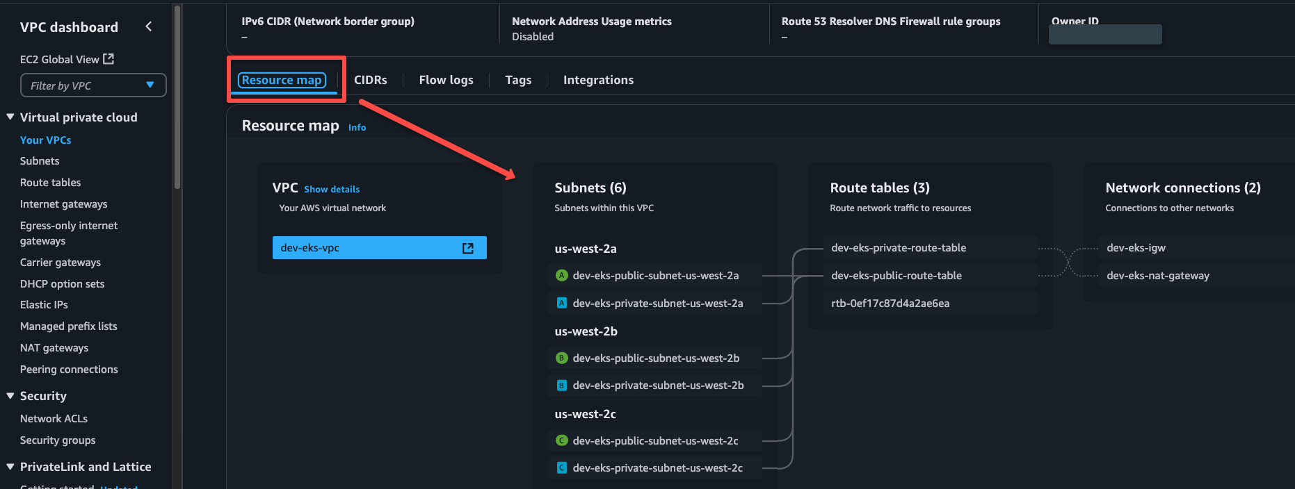 Setup OpenVPN Server In EC2 For Secure AWS Access
