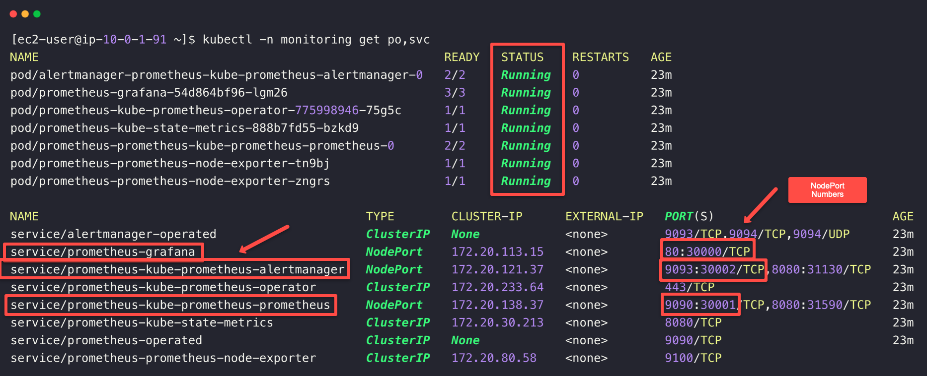 Access Private EKS Resources Using OpenVPN(complete Guide)