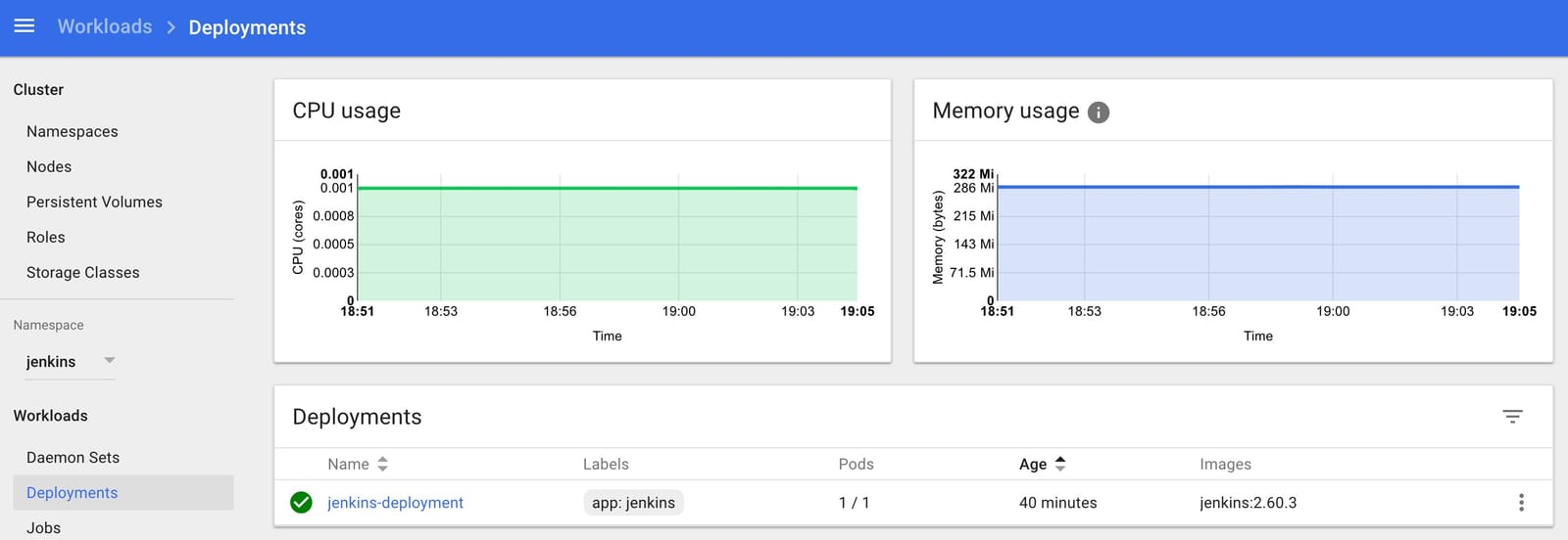 How To Setup Jenkins On Kubernetes Cluster: Easy Guide