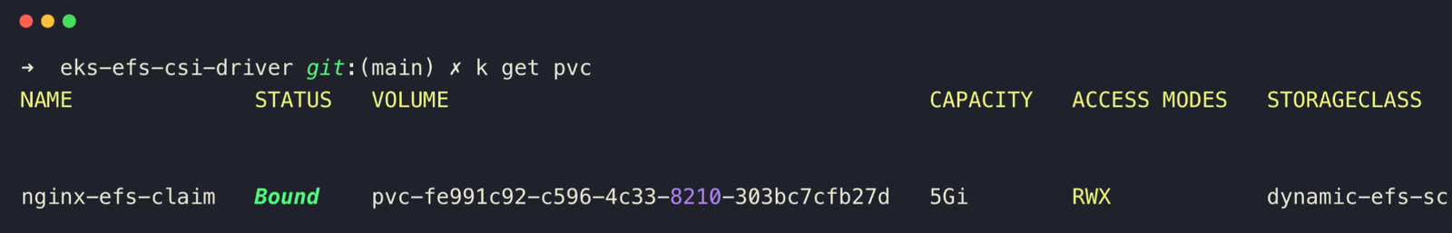 How to Use AWS EFS on EKS with the EFS CSI Driver (Step-by-Step)