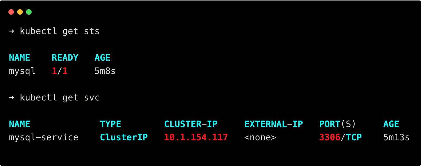 How to Deploy WordPress on Kubernetes with Nginx and MySQL