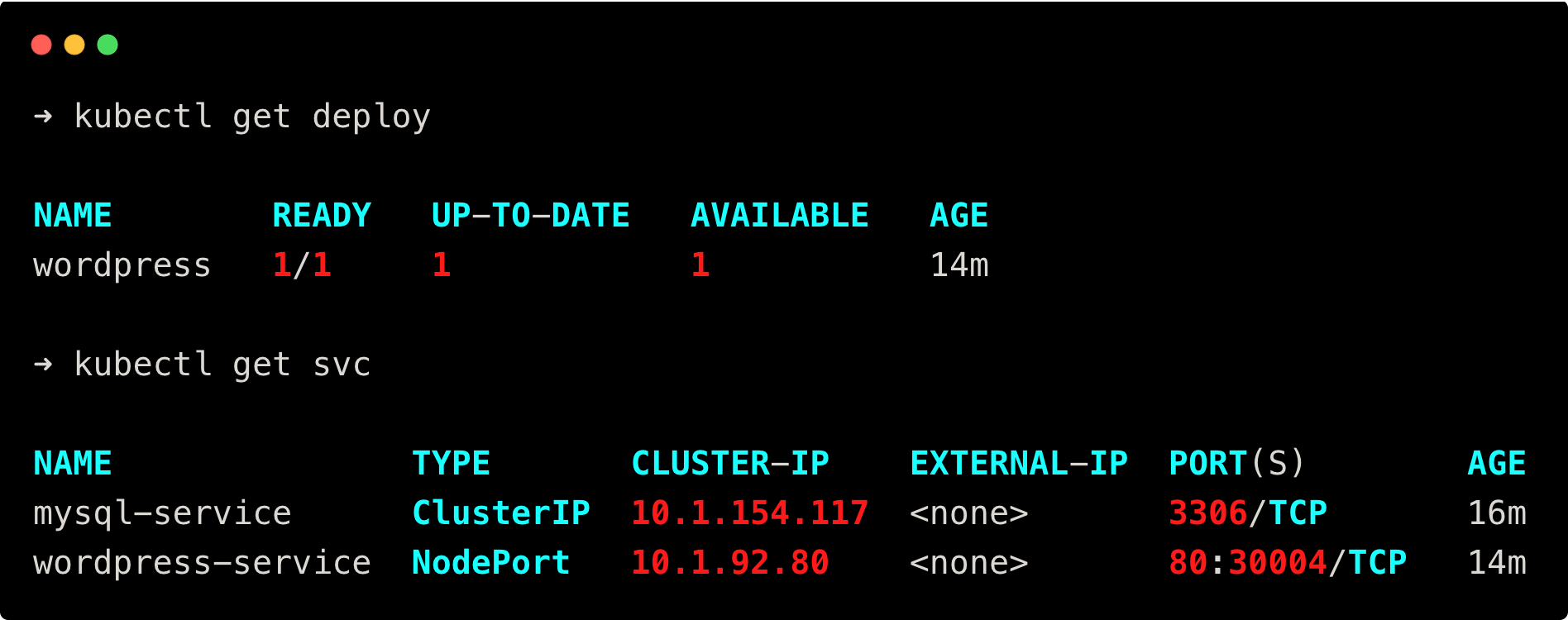 How to Deploy WordPress on Kubernetes with Nginx and MySQL