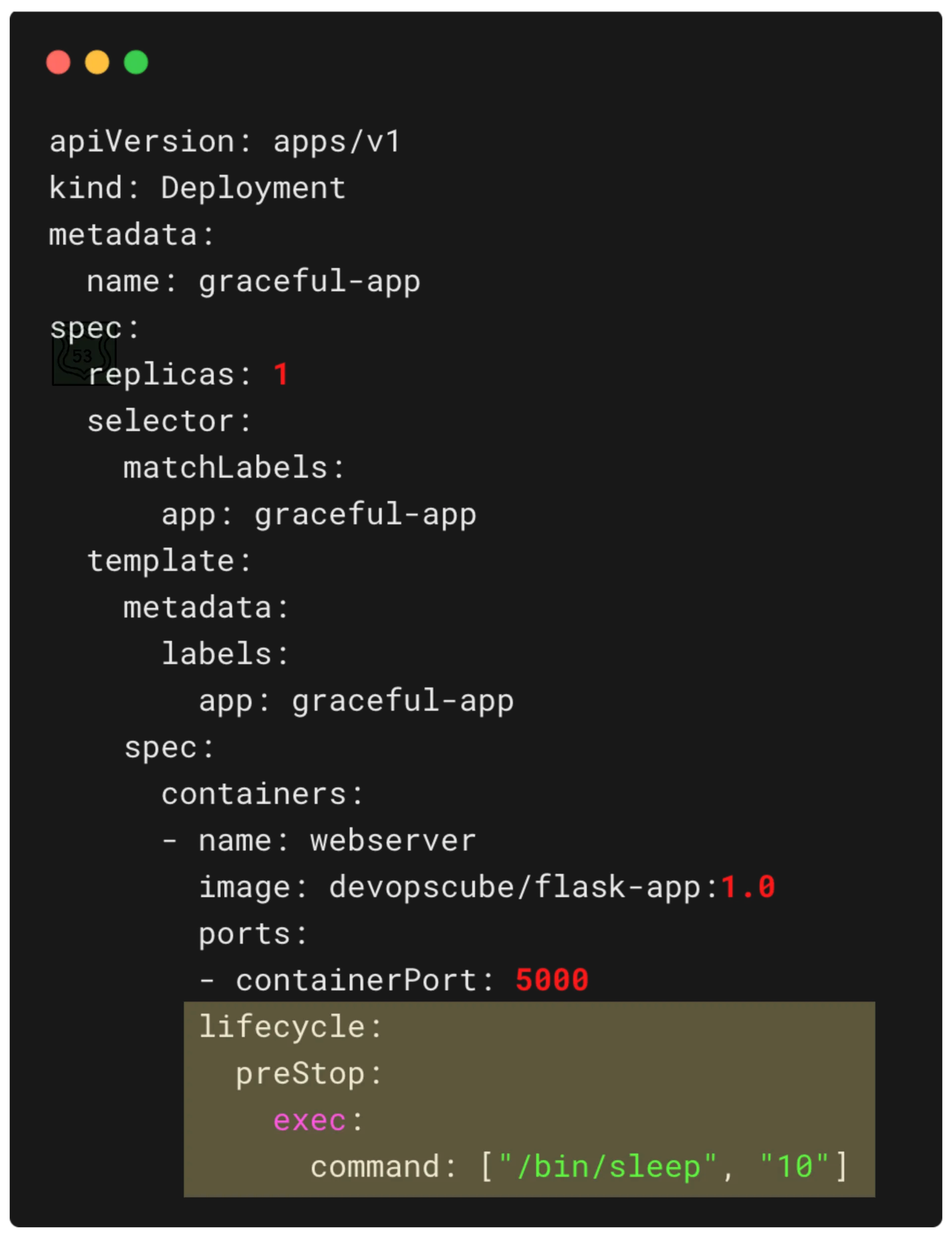 Kubernetes Pod Graceful Shutdown with SIGTERM & preStop Hooks