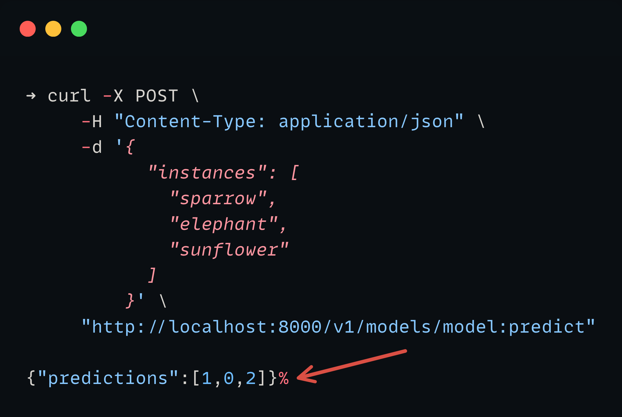Deploy ML Model on Kubernetes with KServe (Step-by-Step Guide
