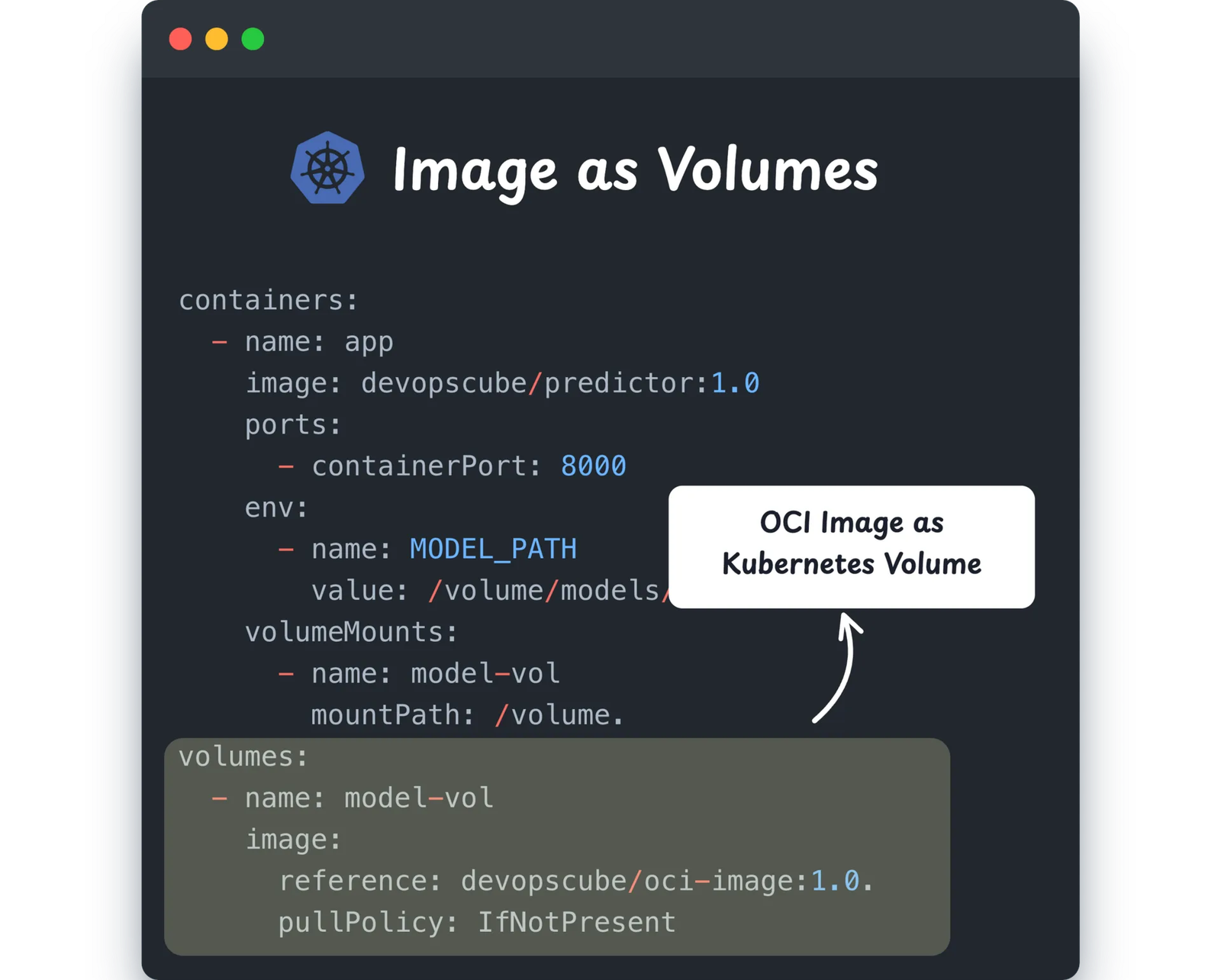 How to Mount OCI Image as Volume in Kubernetes Pod