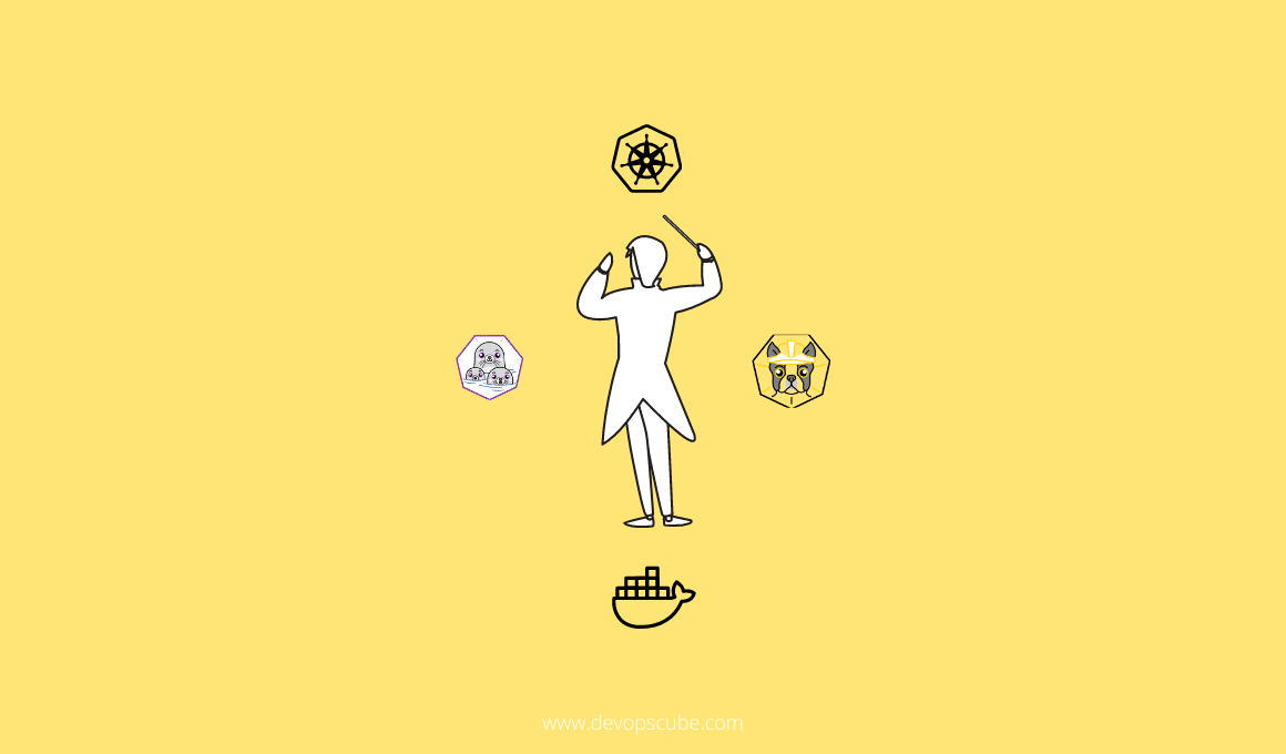 16 Best Container Orchestration Tools And Services In 2025