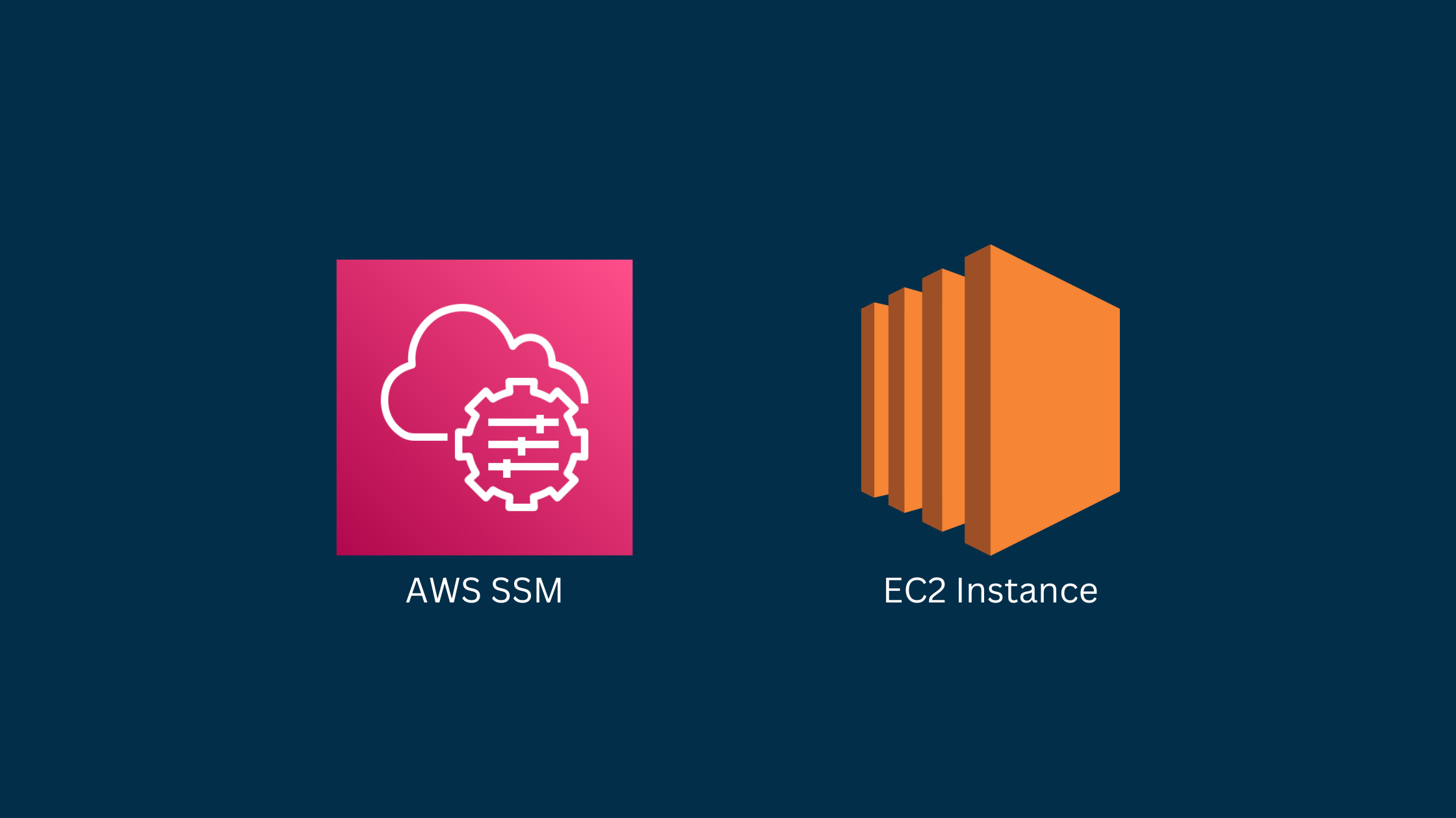 How To Access A Private Ec2 Instance Using Aws Ssm 5570