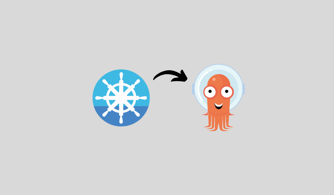 How To Deploy Helm Charts Using Argo Cd