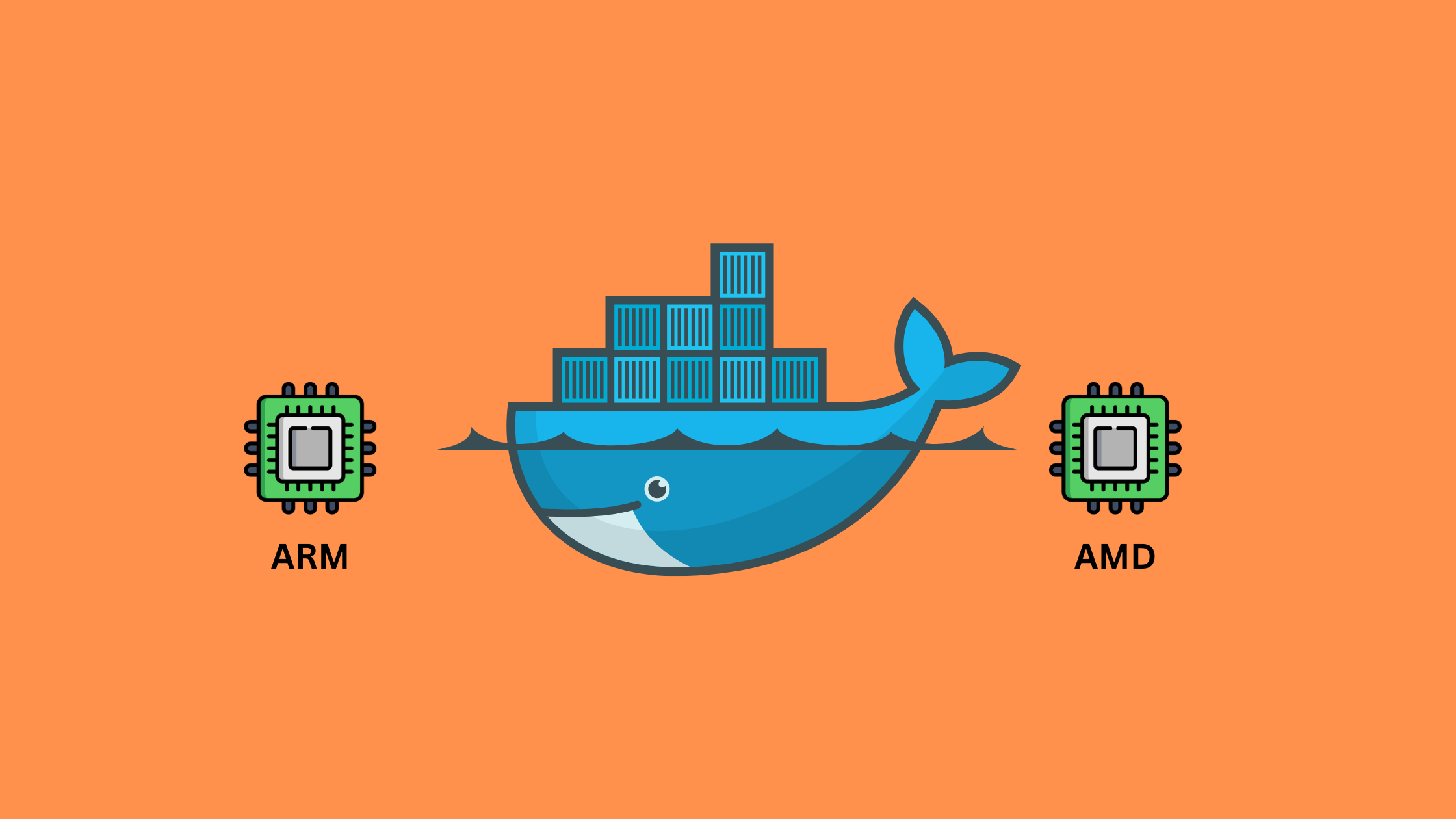 How to Build Multi Architecture Docker Images (ARM, x86, etc.)