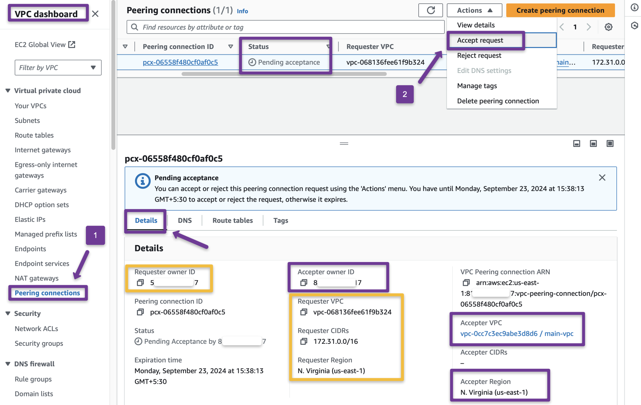 AWS RDS Cross Account data Migration Using AWS DMS