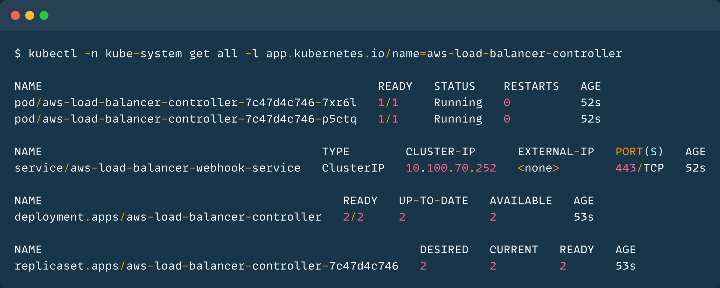Setup AWS Load Balancer Controller on EKS (Complete Guide)