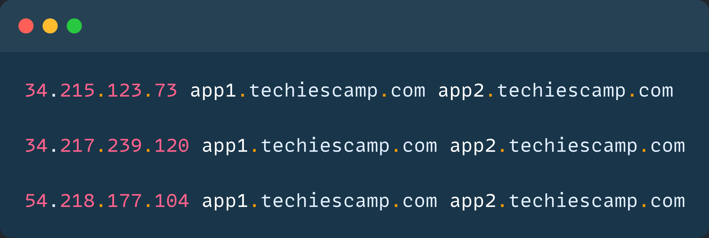 Setup AWS Load Balancer Controller on EKS (Complete Guide)