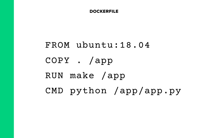 What is Docker? How Does it Work?