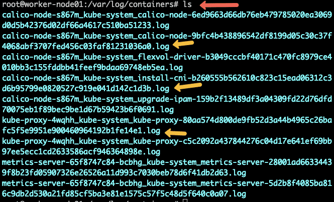 Kubernetes Logging: A Comprehensive Guide For Beginners